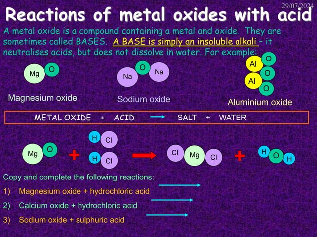 FORM-2-9-MAKING-SALTS- Soluble and insoluble salts.pptx | Chemistry ...