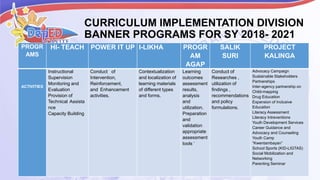 Form 2-ppa | PPTX