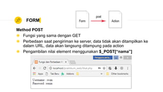 Penggunaan FORM dalam pemrograman web | PPTX