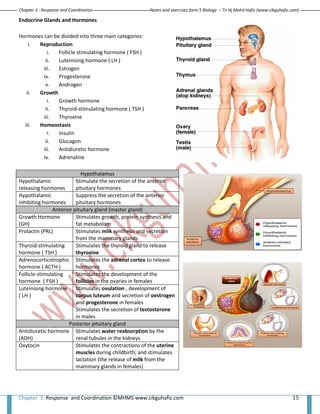 Form 5 biology notes chapter 3 - Coordination | PDF