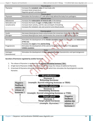 Form 5 biology notes chapter 3 - Coordination | PDF