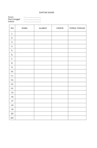 BA Perubahan Kegiatan dan Lampiran.docx