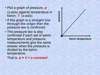 FORM-3-12-GAS-LAWS-BOYLES, CHARLES, GENERAL, GAY-LUSSACS.pptx | Free ...