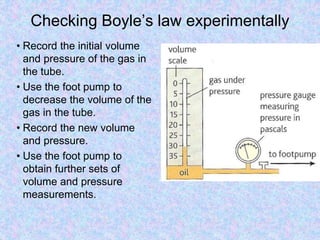 FORM-3-12-GAS-LAWS-BOYLES, CHARLES, GENERAL, GAY-LUSSACS.pptx