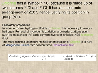 FORM-3-17-CHLORINE-AND-ITS-COMPOUNDS.pptx