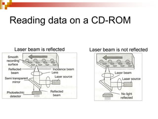 form-3-computer studies summarized NOTES.pdf