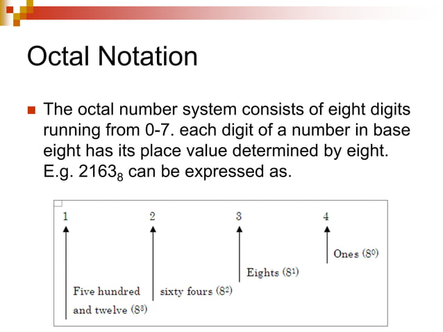 form-3-computer studies summarized NOTES.pdf