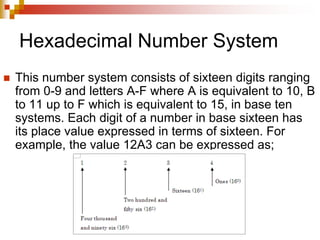 form-3-computer studies summarized NOTES.pdf