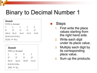 form-3-computer studies summarized NOTES.pdf