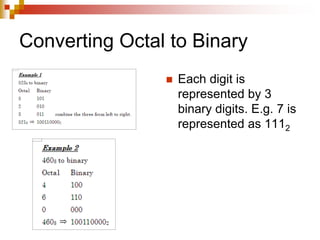 form-3-computer studies summarized NOTES.pdf