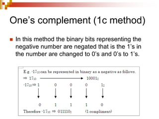 form-3-computer studies summarized NOTES.pdf