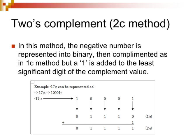 form-3-computer studies summarized NOTES.pdf