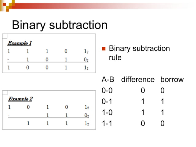 form-3-computer studies summarized NOTES.pdf