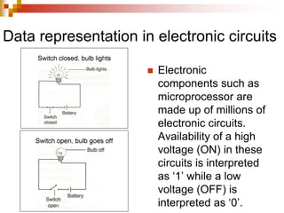 form-3-computer studies summarized NOTES.pdf