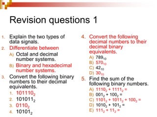 form-3-computer studies summarized NOTES.pdf