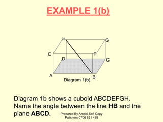 FORM-4-63-3D-GEOMETRY.pptx
