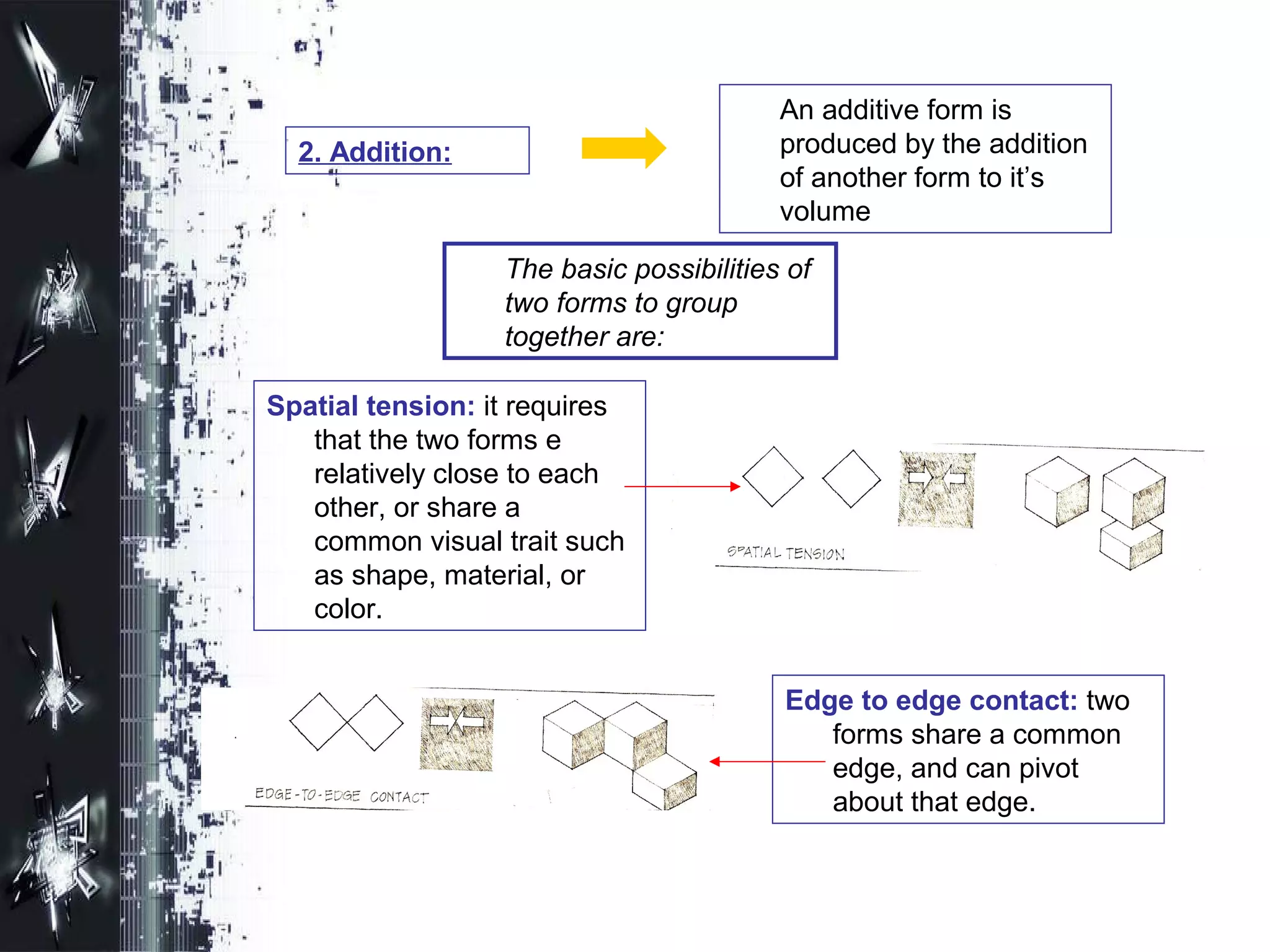 Form additive-subtractive | PPT
