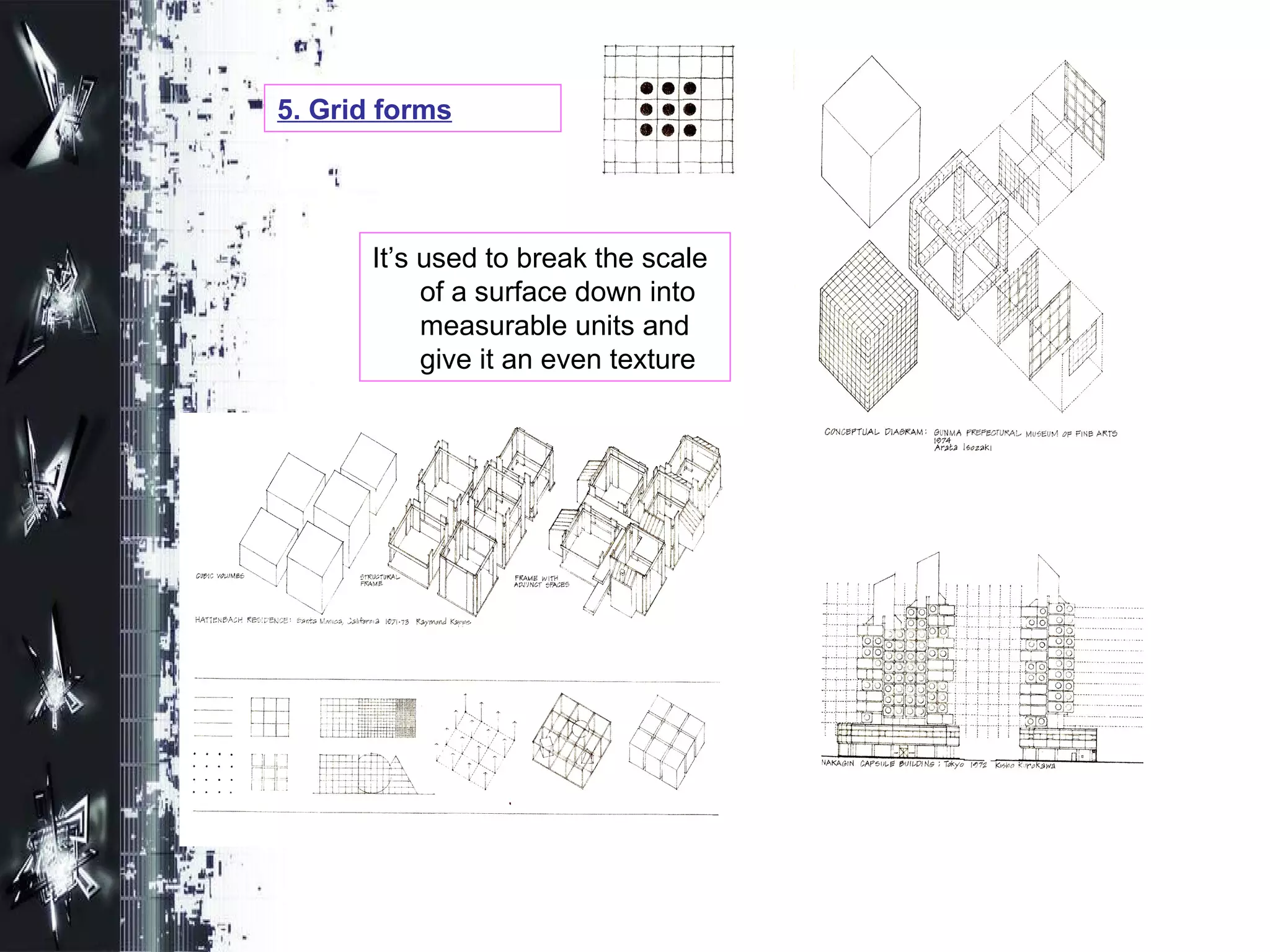 Form additive-subtractive | PPT