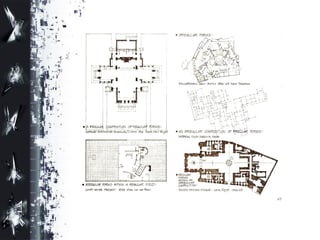 Form additive-subtractive | PPT
