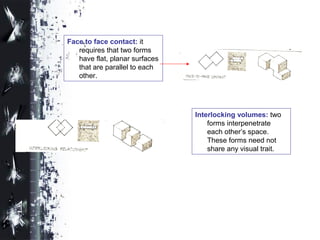Form additive-subtractive | PPT
