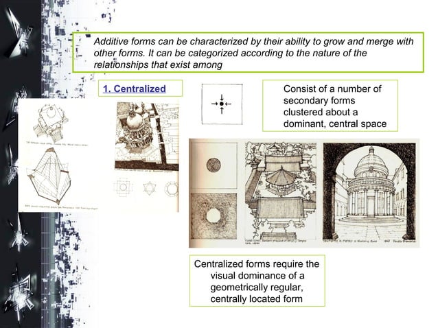 Form additive-subtractive | PPT