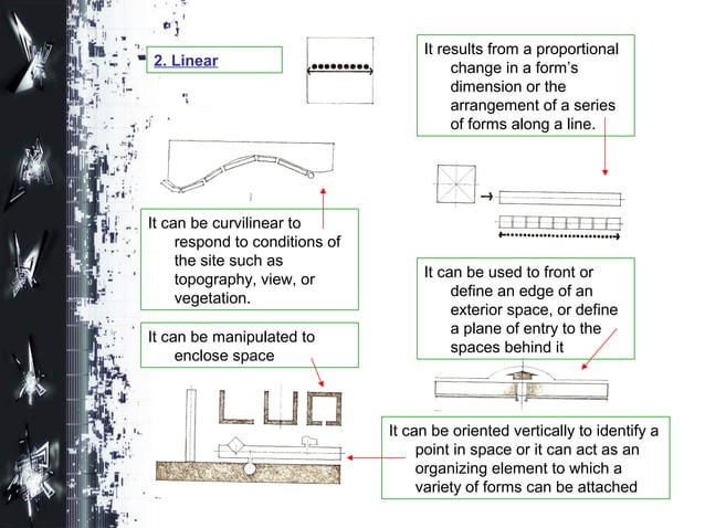 Form additive-subtractive | PPT
