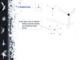 Form additive-subtractive | PPT
