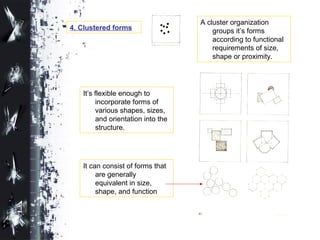 Form additive-subtractive | PPT