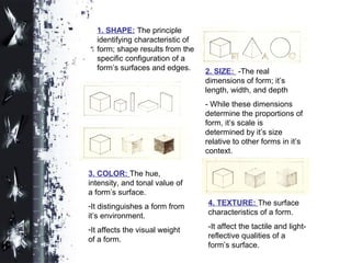 Form additive-subtractive | PPT