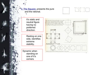 Form additive-subtractive | PPT