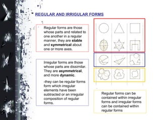 Form additive-subtractive | PPT