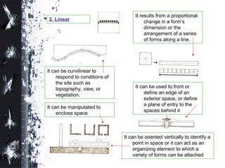 Form additive-subtractive | PPT