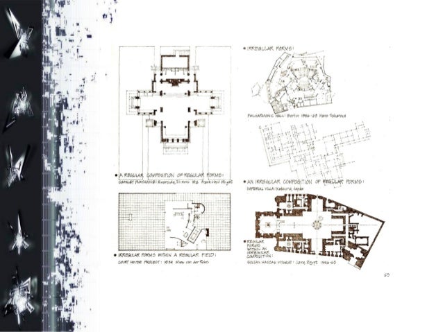 Form additive-subtractive