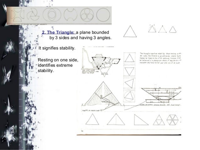 Form additive-subtractive