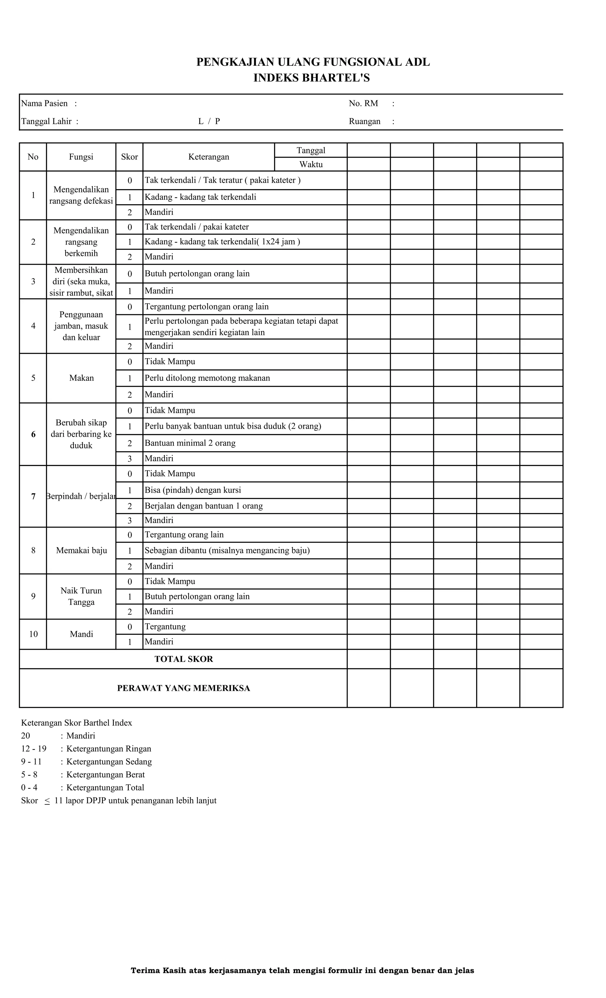 Form barthel-index | PDF