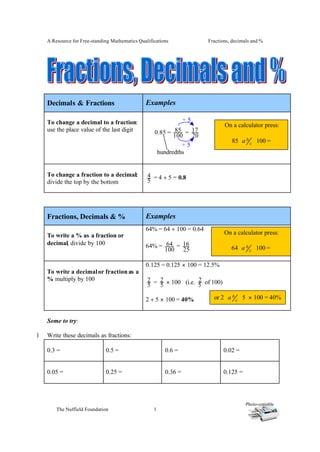 FS Maths Level 2 – 25th March, (Percentages, form conversion). | PDF