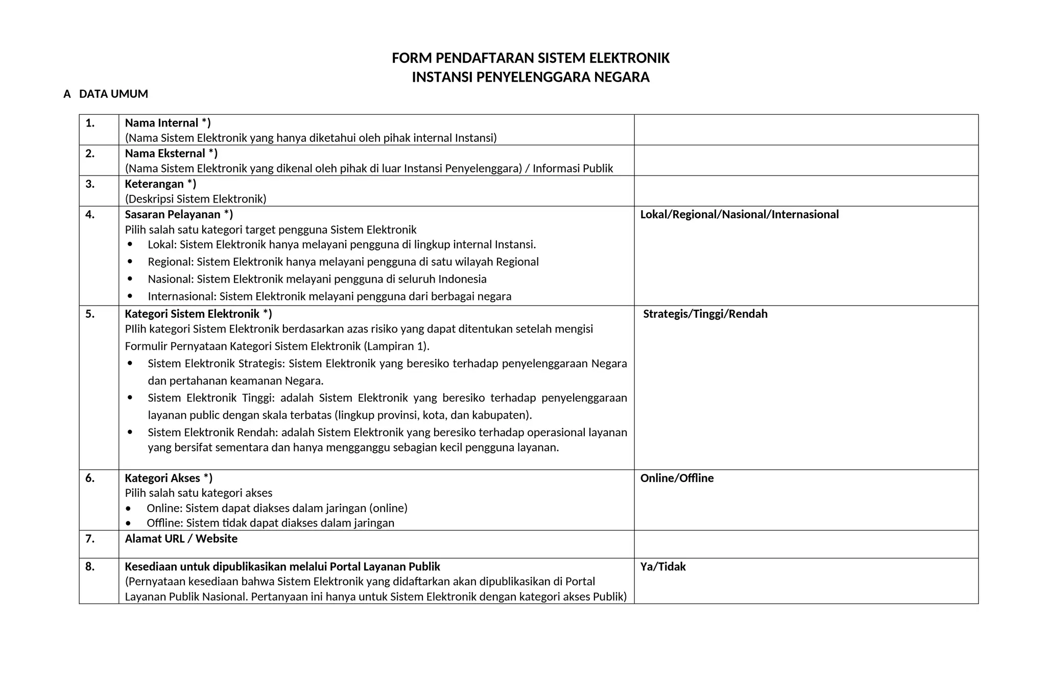 form-pengisian-penyelenggara sistem elektronik | DOCX
