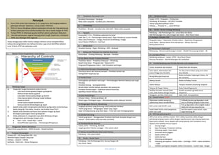 Form - PJHA template_bahasa.docx