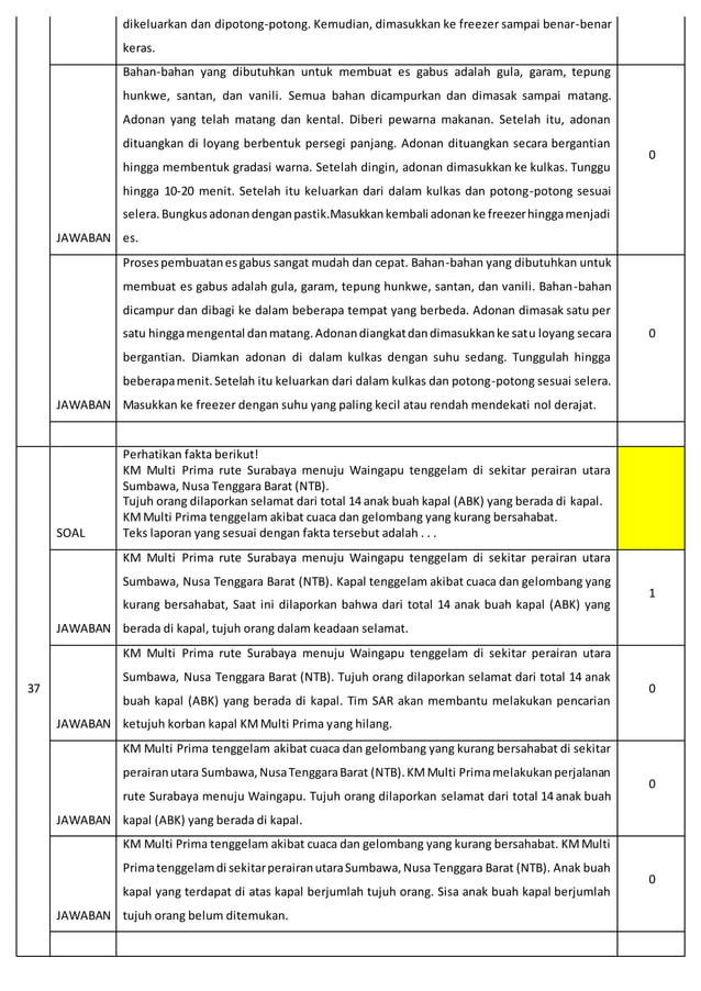 form-soal-ganda-1 kosong.docx