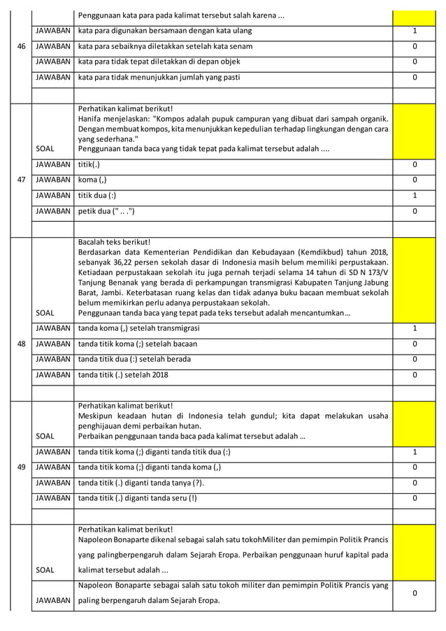 form-soal-ganda-1 kosong.docx