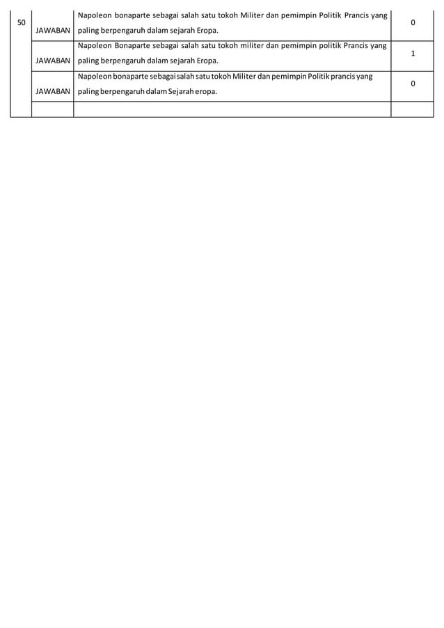 form-soal-ganda-1 kosong.docx