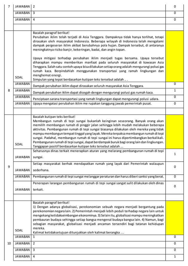 form-soal-ganda-1 kosong.docx