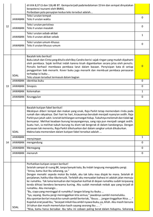 form-soal-ganda-1 kosong.docx
