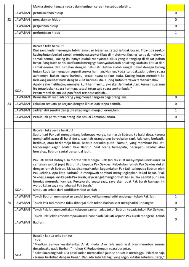 form-soal-ganda-1 kosong.docx