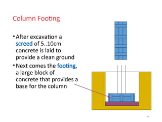 formwork-Building different structural memebers | PPT