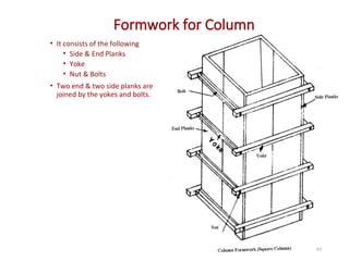 formwork-Building different structural memebers | PPT