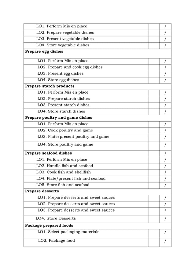 TESDA TM1 FORM 1.1 SELF-ASSESSMENT CHECK.pdf