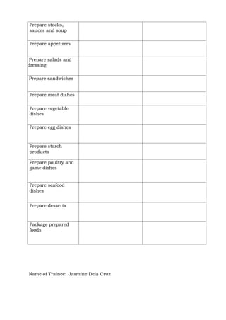 TESDA TM1 Form 1.2 Evidence of Current Competencies.pdf