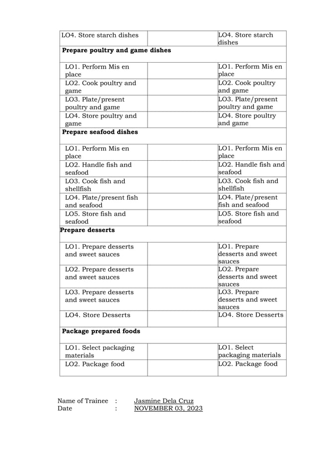 TESDA TM1 Form 1.3 Summaries of Current Competencies versus Required ...
