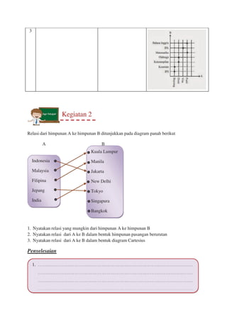 lkpd IPA form sepuluh pada pertemuan ke satu | PDF